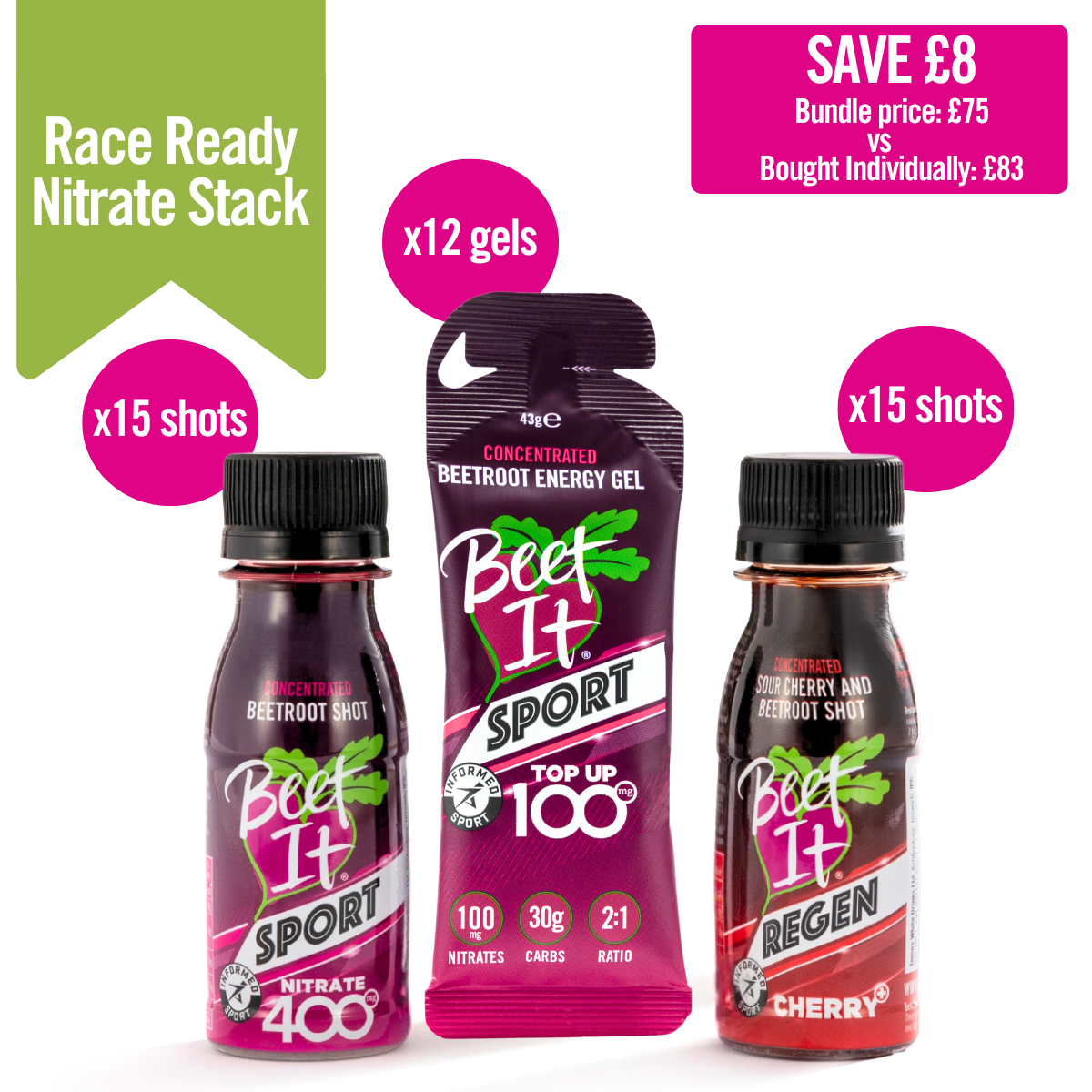 Complete Nutrition for Your Workout | Beet It Sport Products